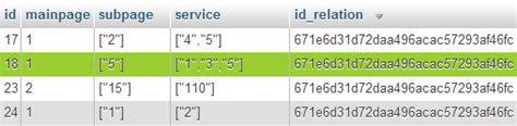 mysql prevent database table row from delete and update stack overflow