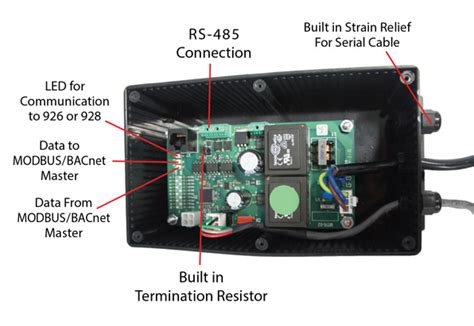 the modbus bacnet cost saving system