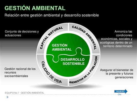 Gestión Ambiental
