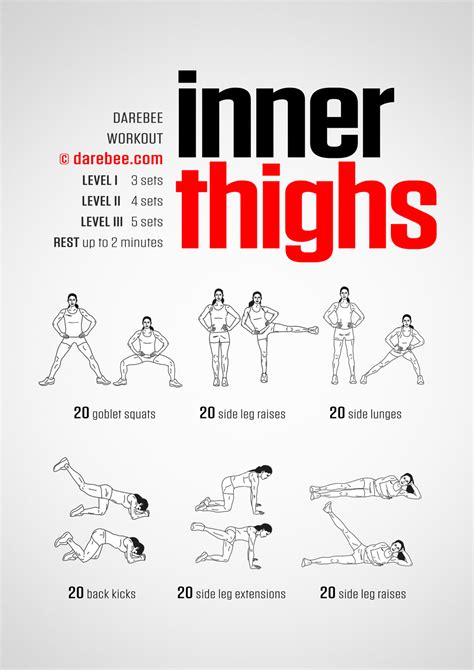 Inner Thigh Exercises