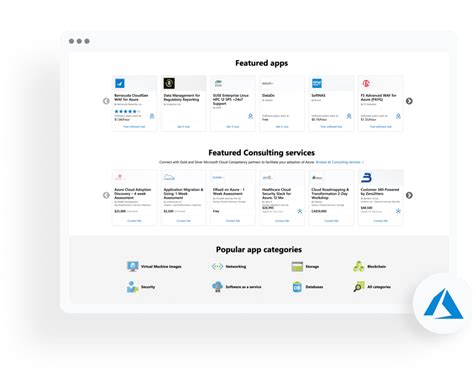 boost azure marketplace sales with tackle