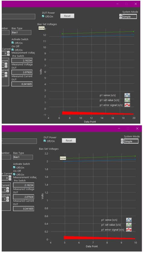 solved plot scale not scaling with auto scale ni community