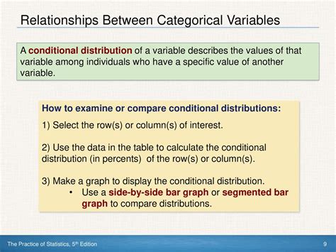 Chapter 1 Exploring Data Ppt Download