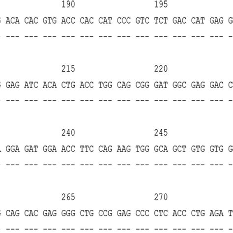 Alignment Of The Sequence Of Exon 4 Of Hla‐c 02 02 02 01 With The