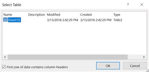 mail merge macro overview in dynamics gp encore business solutions