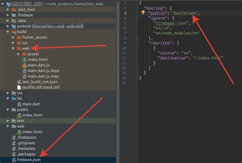 firebase deployed url not working stack overflow