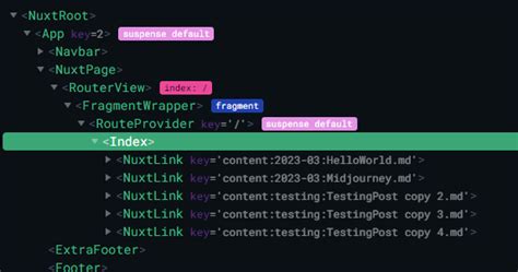 javascript vue v for directive causing unexpected additional