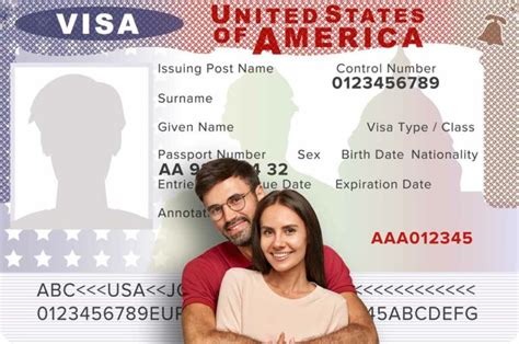 Fiance Visas Navigating The K 1 Visa Process For Engaged Couples – The