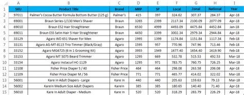 insert row shortcut in excel how to insert row using