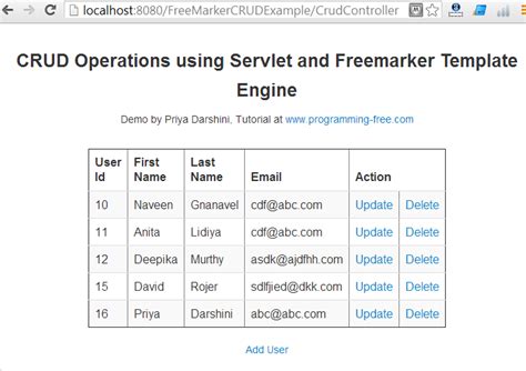 crud operations using servlet and freemarker template engine