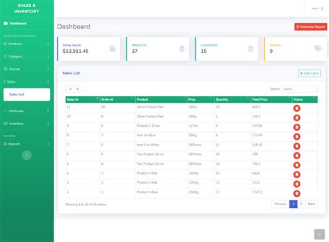 sales and inventory management system in php codeigniter with source