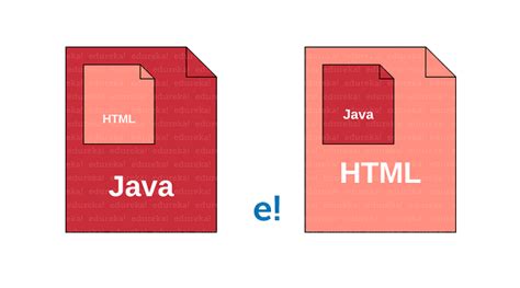 top 50 servlet interview questions and answers in 2022 edureka