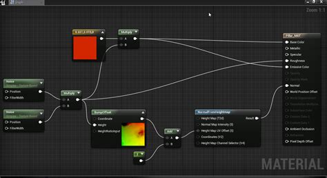 shaders with the unreal engine i mo obj medium