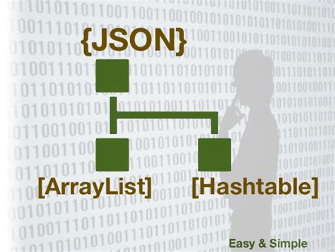 easy json hashtable input management unity asset store