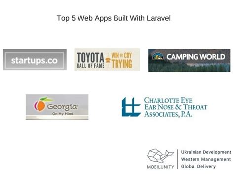 which one is the best for web application development