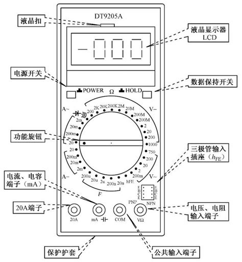 数字万用表介绍、使用方法和注意事项详解 电子发烧友网