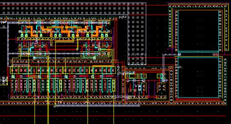 vlsi what are standard cell layout and analog custom layout