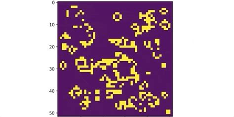 巧用 matplotlib 动画让你的 python 可视化大放异彩