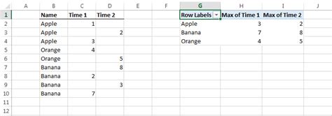 extracting maximum values of an array with repeated