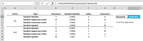 how to create a random secure password in excel