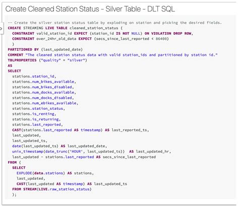 how to use delta live tables and sql to quickly build a production ready