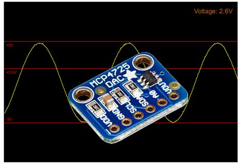 Processing E Conversor Digital Analógico Dac Mcp4725 Arduino E Cia