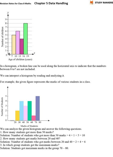 cbse revision notes for class 8 chapter 5 data handling