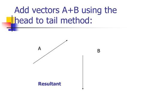 ppt relative motion vector addition and subtraction motion in two