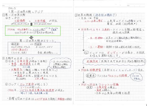 【中学生向け】基本のノートの取り方と科目別で押さえておきたいコツ まなチャンネル