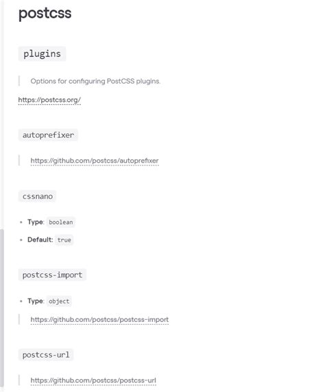 nuxt is very vague about the configuration method of postcss how to