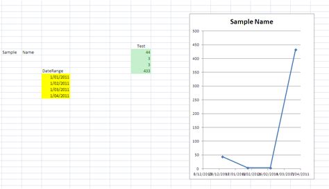 excel vba chart named range vba to split data range into