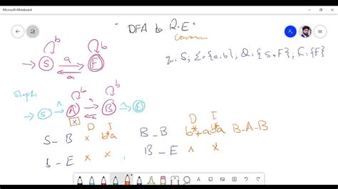 deterministic finite automata to regular expression dfa to re youtube