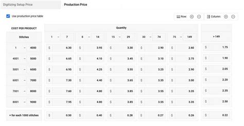 wilcomworkspace estimator