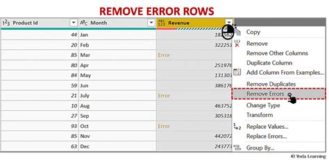 read how to remove rows with errors using power query