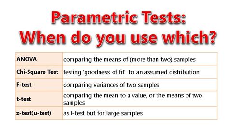 parametric tests in statistics when to use which the
