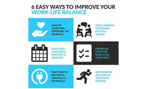 Mental Helath Focus 5 Effective Steps To Take In The Workplace 2020