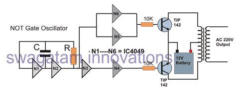 how to design an inverter theory and tutorial homemade