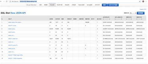 springboot 整合 druid spring boot starter 实现多数据源配置 业余草