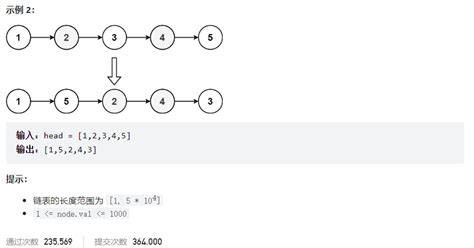 leetcode 143 重排链表 走在修行的大街上