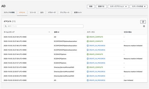 実践cloudformation microsoft ad編 aws qiita