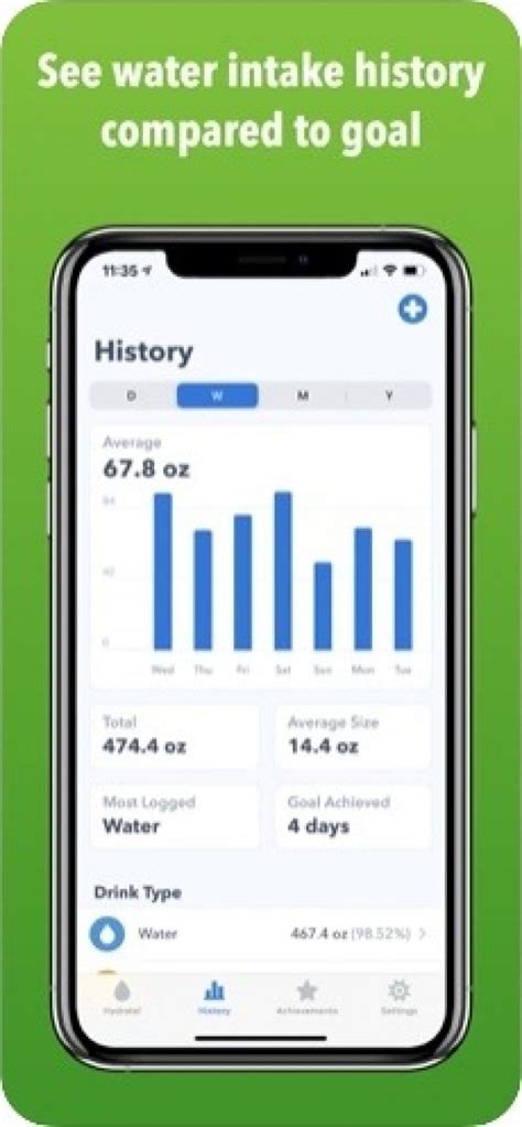 11 Best Drink Water Reminder Apps For Android And Ios Free Apps For