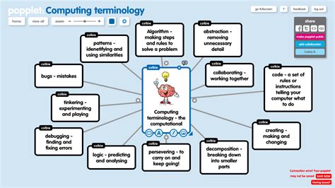 colbie robinson computational thinking algorithm coding