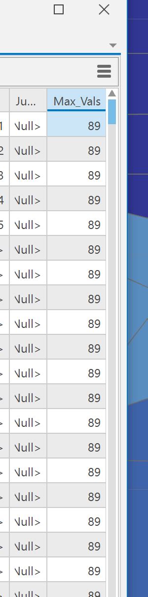 solved can i use a numpy expression in the field calculat esri