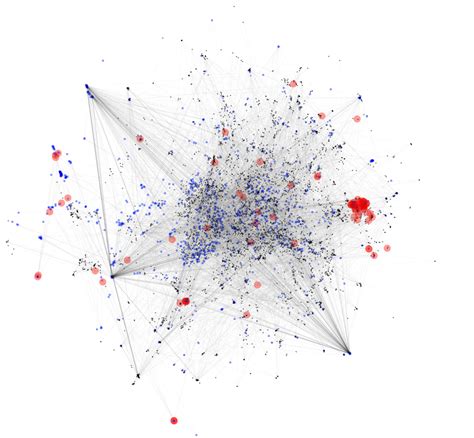 evolvegcn evolving graph convolutional networks for dynamic graphs