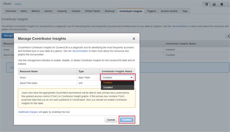 getting started with cloudwatch contributor insights for dynamodb