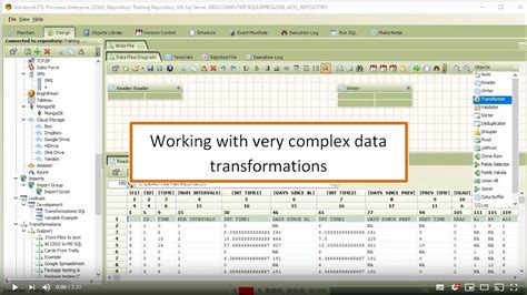 advanced etl processor working with very complex data transformations