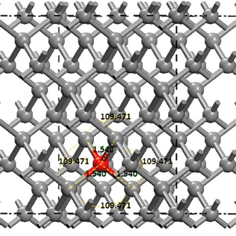 Crystal Structure Of Pe Lattice Parameters A 7 00 Å B 4 76 Å And
