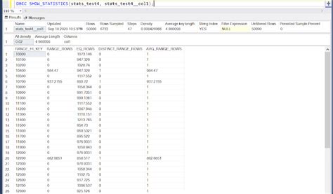sql sasquatch