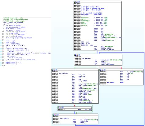 invisimole surprisingly equipped spyware undercover since 2013