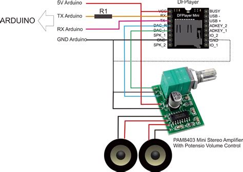 pam8403 amplificador 5v audio 3w 3w 2 canales arduino mercado libre